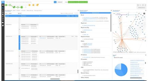 DomainTools | Herramienta Servidores y Dominios de DNS y Respuesta ...